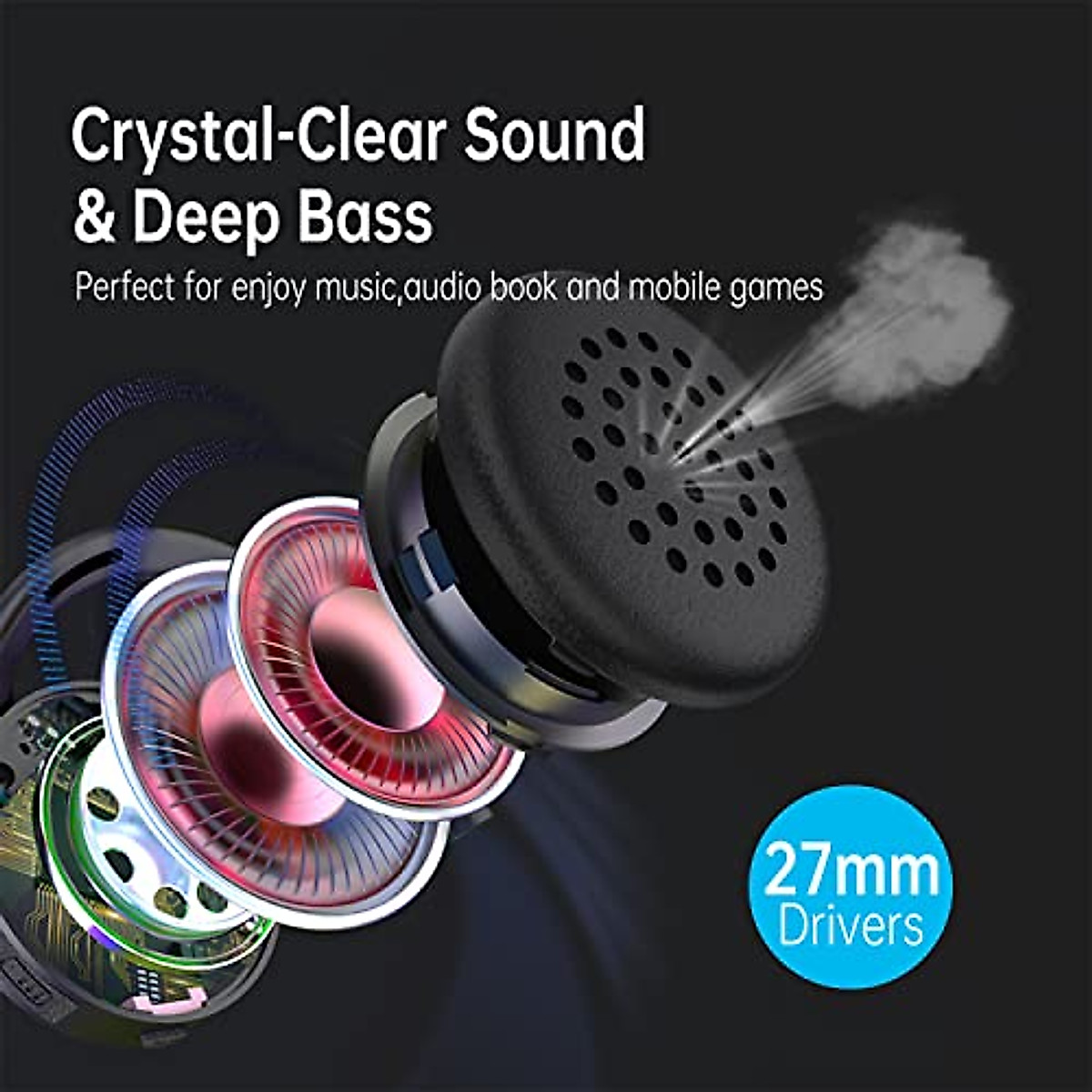 Lahtiwey Wireless Headphones with Boom Microphone,On-Ear Comfortable Protein Earpads HD Stereo Sound Bluetooth Earpones,18 Hrs Battery Clear Calls for Travel,Work and Sports