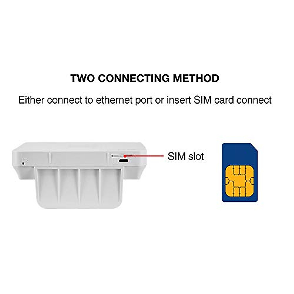 KuWFi 4G LTE Modem Router with SIM Card Slot, Cat4 Wireless WiFi Routers with Dual External Antennas Work with T-Mobile/AT&T for Home/Office