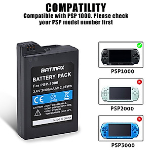 Batmax 2Pcs 3600mAh PSP 1000 Battery + LED Dual USB Charger Replacement with Type C Port for Sony PSP-1000 PSP-110 (1001, 1002, 1003, 1004, 1005, 1006, 1007, 1008, 1010), PSP Fat Console