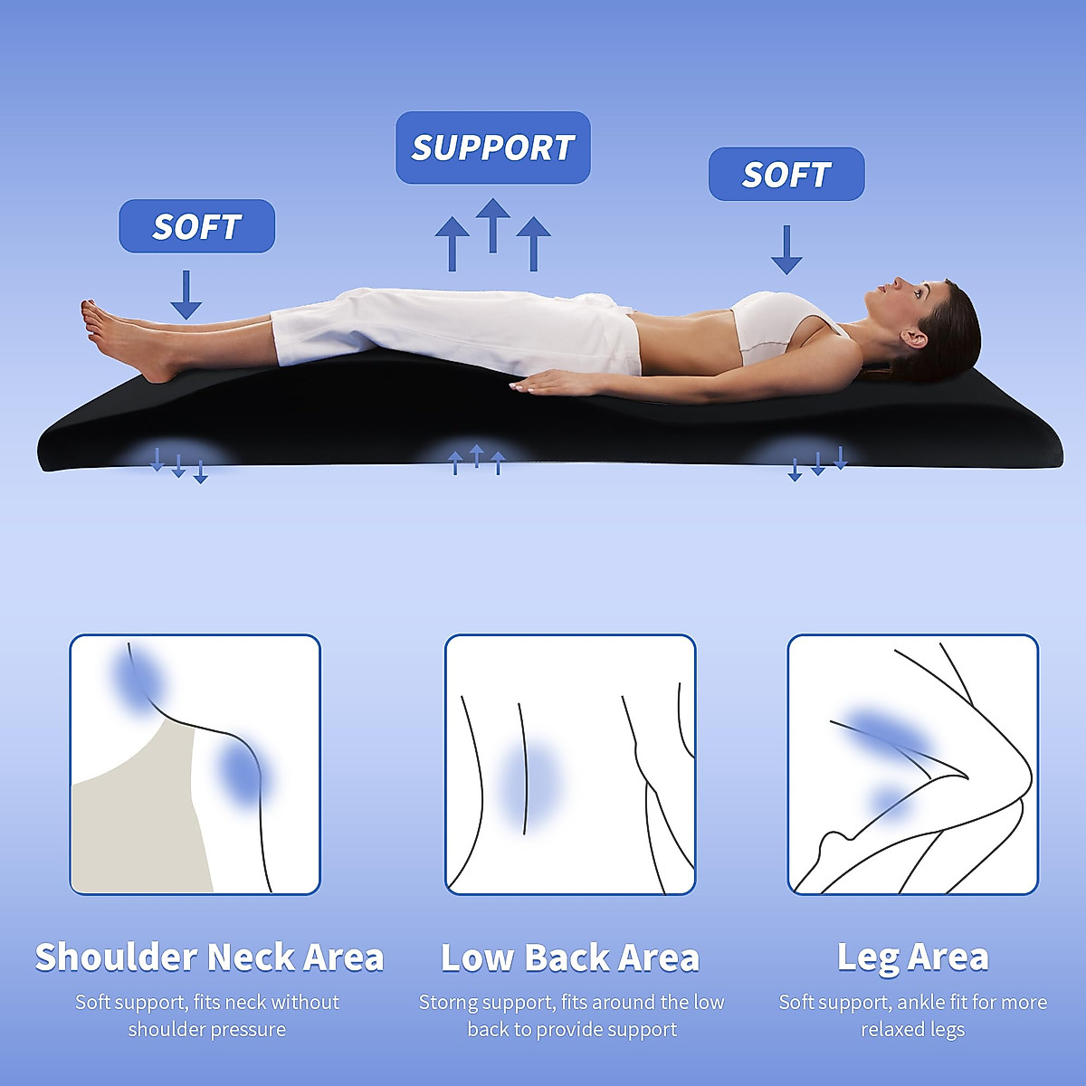 HOMBYS Ergonomic Curvy Foam Massage Bed Mattress Topper, Massage Table Mattress Topper with Removable Velvet Cover, Non-Slip Lash Bed Cushion Only for Beauty Salon(Bed Not Included)