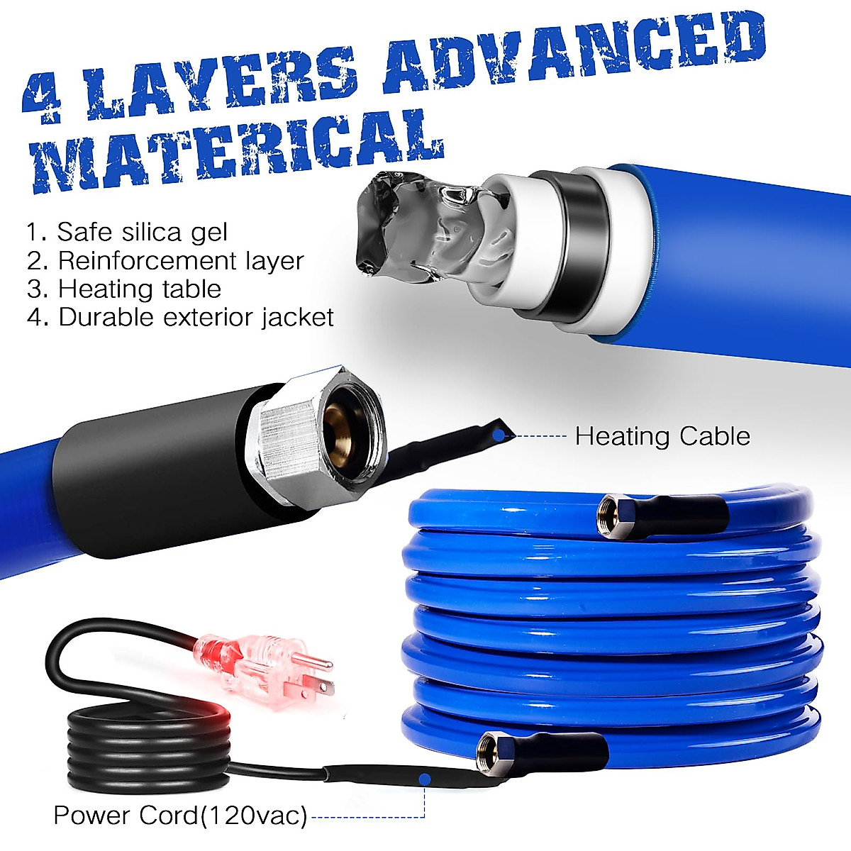 Scilulu 30FT 15FT Heated Water Hose for RV,Rv Water Hose,-45 ℉ Antifreeze Heated Drinking Garden Water Hose,Rv Accessories (15FT)