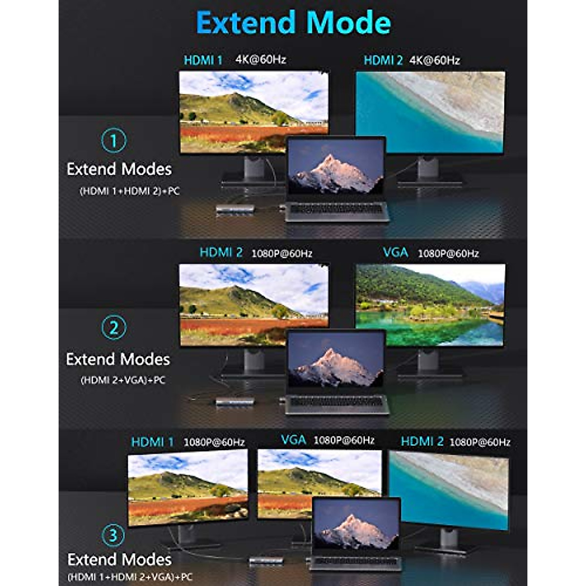 MacBook Pro Docking Station Dual Monitor HDMI Adapter,12 in 1 USB C Adapters for MacBook Pro Air Mac HDMI Dock Dongle Dual USB C to Dual HDMI VGA Ethernet AUX 4USB SD/TF100W PD