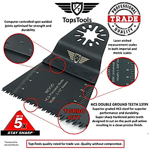 26 x TopsTools UNKA26A OMT Mix Blades for Bosch Fein MultiMaster (Non-StarLock) Makita Milwaukee Genesis Chicago Craftsmen Nextec Rockwell Ryobi Hitachi Multi Tool Accessories