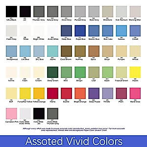 Phsureo Seamless Photo Photography Backdrop Paper, Photo Background Paper Roll (Jet Black, 81'' x 32')