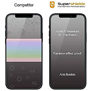 (3 Pack) Supershieldz Designed for iPhone 14 / iPhone 13 / iPhone 13 Pro (6.1 inch) Tempered Glass Screen Protector, Anti Scratch, Bubble Free