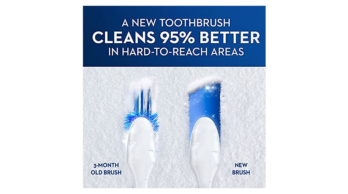 Oral-B Indicator Color Collection Toothbrushes - Effective Dental Care