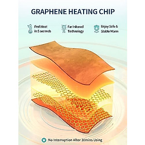 Slimpal Menstrual Heating Pad for Cramps, Portable Cordless Heating Pad for Period Pain Relief, Electric Heat Belt, Up to 8 Hours Constant Working, FSA HSA Eligible Gifts for Women Girl, Pink