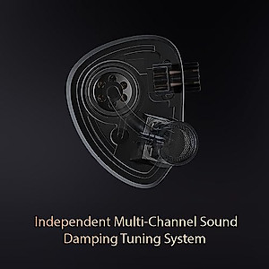 Linsoul SIMGOT EM6L 1DD + 4BA Hybrid Driver in-Ear Monitor, Gaming Earbud, HiFi IEM Earphone with 3D-Printed Resin Housing, Detachable OFC Silver-Plated Cable for Musician Audiophile