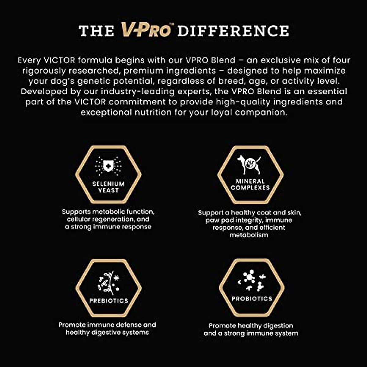 Victor Super Premium Dog Food – Purpose - Nutra Pro – Gluten Free, High Protein Low Carb Dry Dog Food for Active Dogs of All Ages – Ideal for Sporting Dogs, Pregnant or Nursing Dogs & Puppies, 40lbs