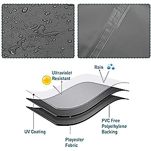 Outdoor Furniture Covers Waterproof Table 47x47x29in, Outdoor Furniture Covers for Winter, Patio Furniture Covers Set, Rectangular, All Weather, Thickened, Black