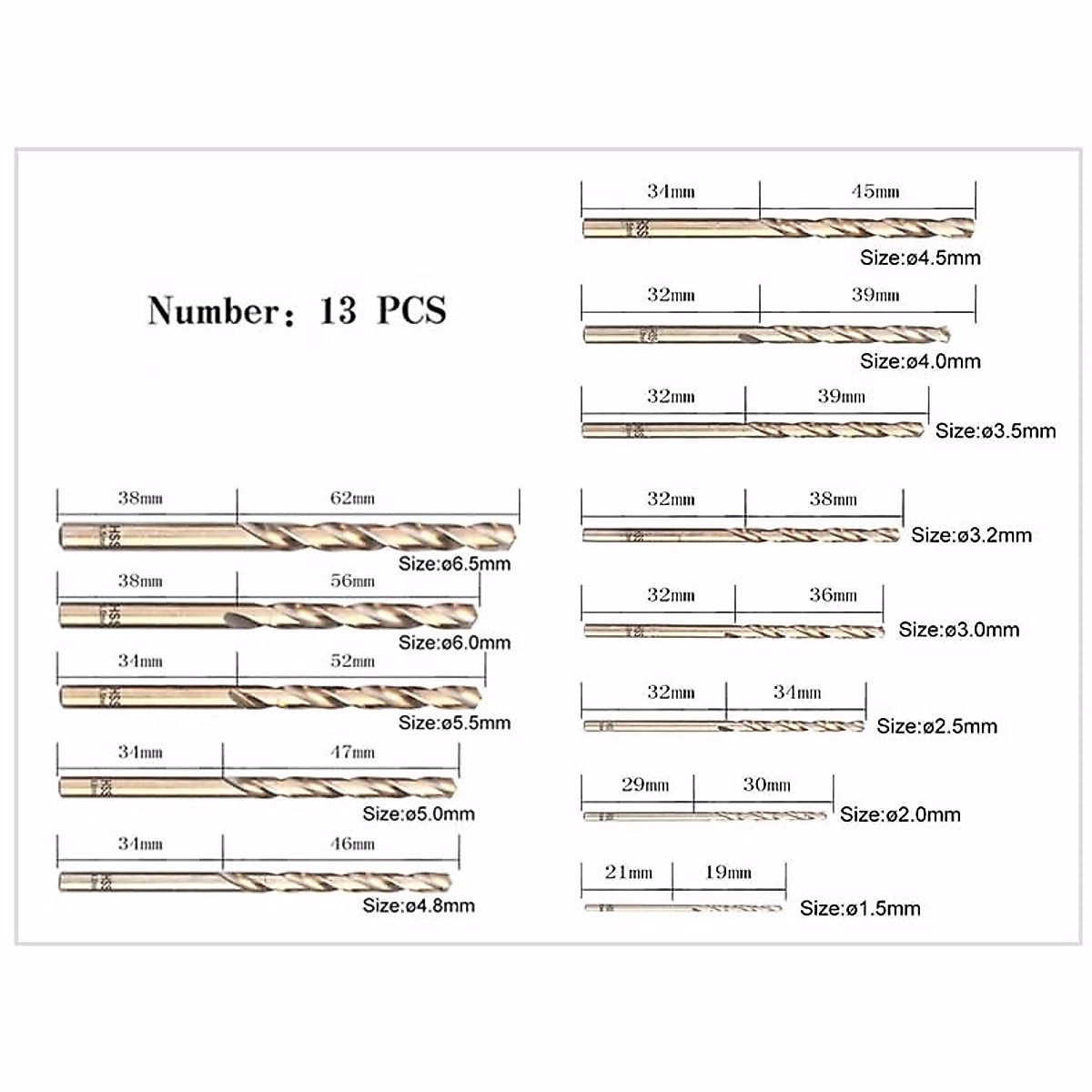 M35 Cobalt Round Straight Handle Metric Drill bit Set 1.5mm-6.5mm Drill Bits Suitable for Stainless Steel, Hard Metal, Cast Iron, Copper, Aluminum Plastic(13pices)