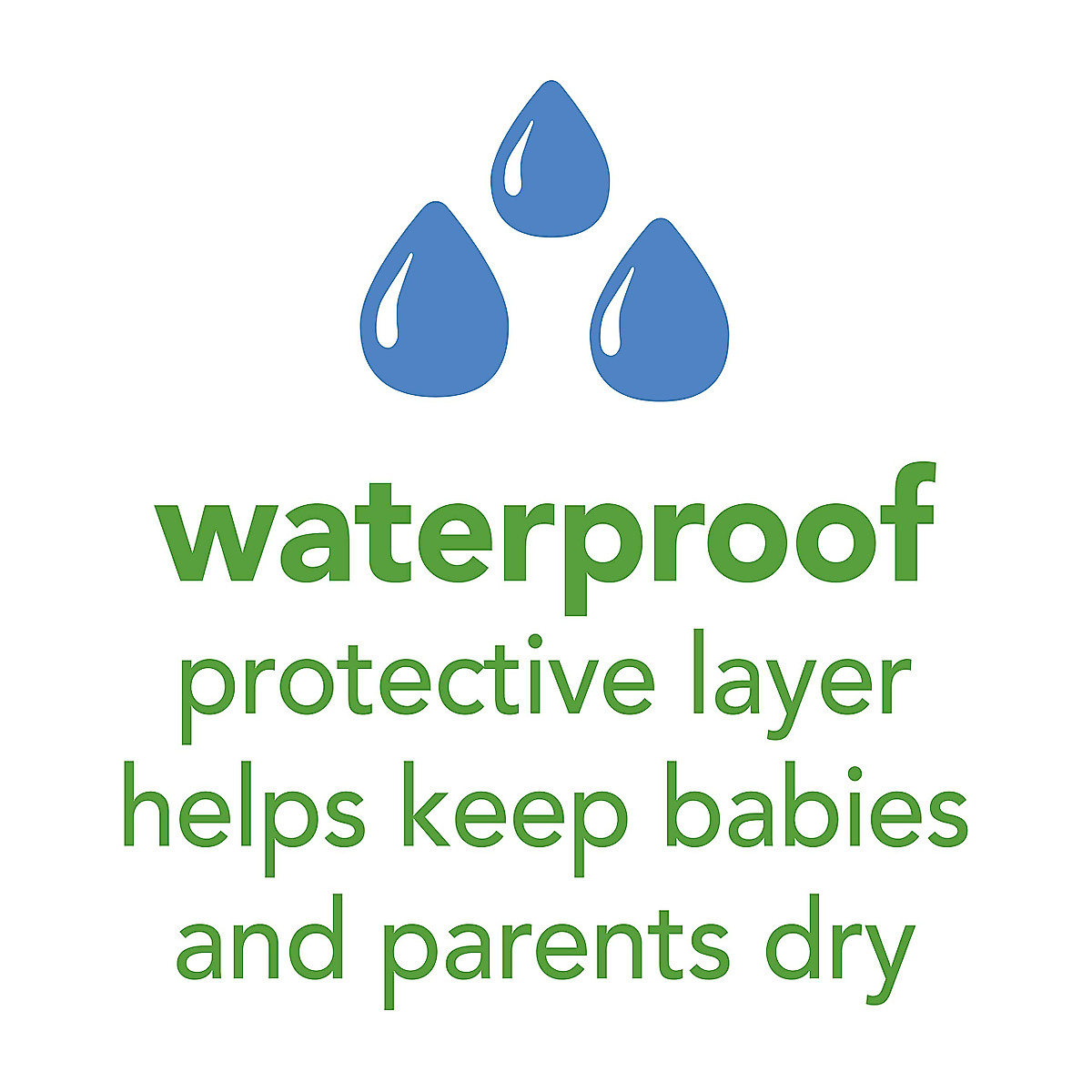 green sprouts Stay-dry Milk Catcher Bibs (3 Pack) | Collar absorbs milk to prevent rashes | Waterproof inner layer, Absorbent terry cotton, Machine washable