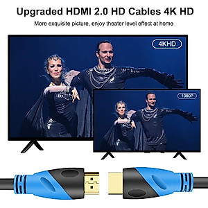 Rommisie 4K HDMI 125 FT Cable (HDMI 2.0,18Gbps) Ultra High Speed Gold Plated Connectors,Ethernet HDMI Cord, 4K@60HZ 2K 1080P 3D ARC Compatible with UHD TV Monitor Laptop Xbox PS4/PS5 ect(36m)