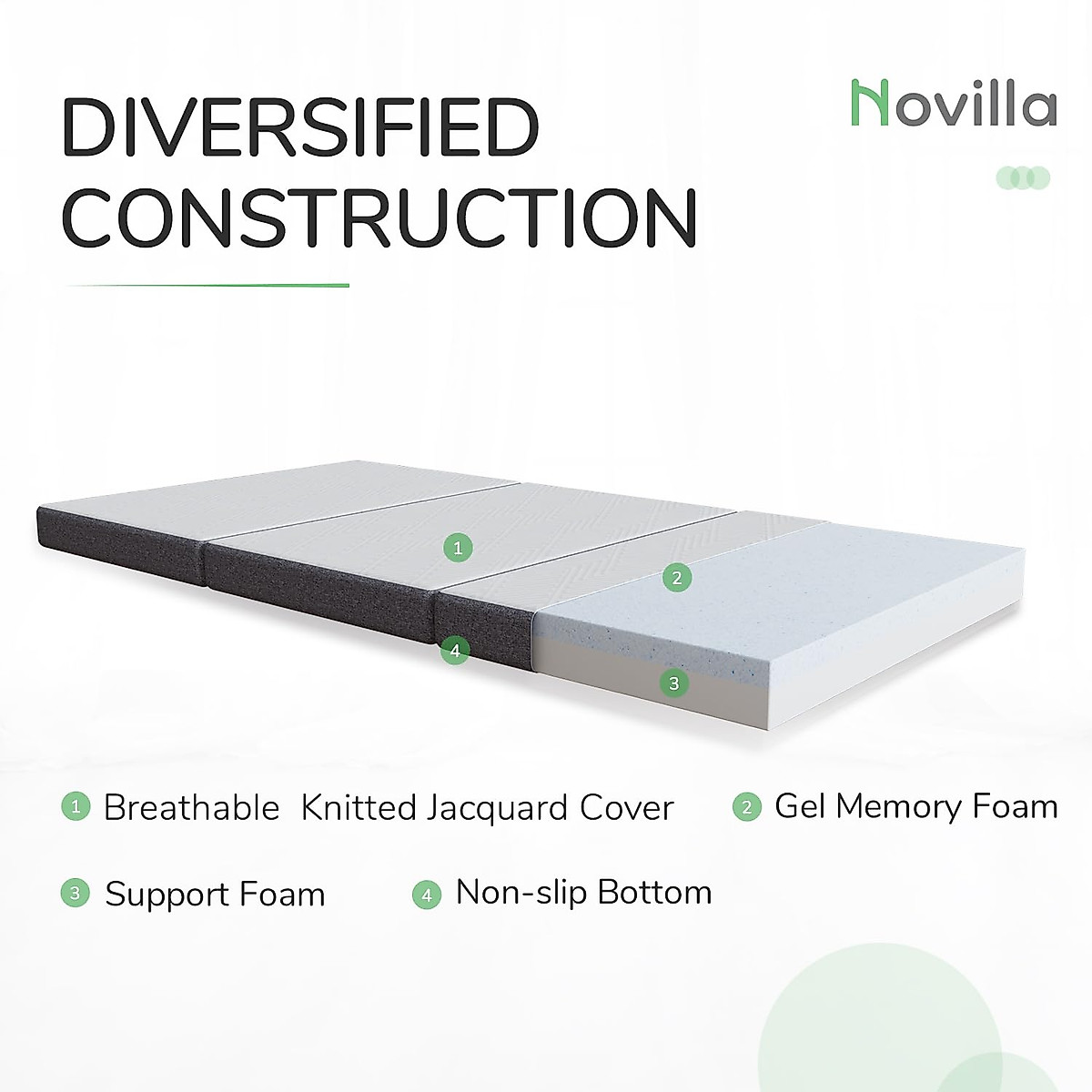 Novilla Tri Fold Mattress Full, 4 Inch Memory Foam Foding Mattress,Portable Mattress with Breathable Mesh Sides for Yoga, Camping, RV,Foldable Mattress,CertiPUR-US Certified,Full Size