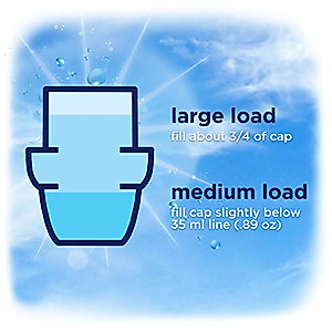 all Laundry Detergent Liquid, Free Clear for Sensitive Skin, Odor Relief, Unscented and Hypoallergenic, 2X Concentrated, 90 Loads