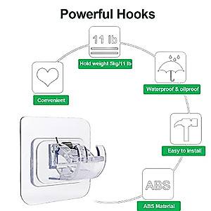 BARAFAT 8 Pieces Self Adhesive Curtain Rod Bracket, No Drill Drapery Hooks Holder, Plastic Easy Sticky Curtain Rod Hooks for Kitchen, Bathroom, Hotel (Transparent Color)