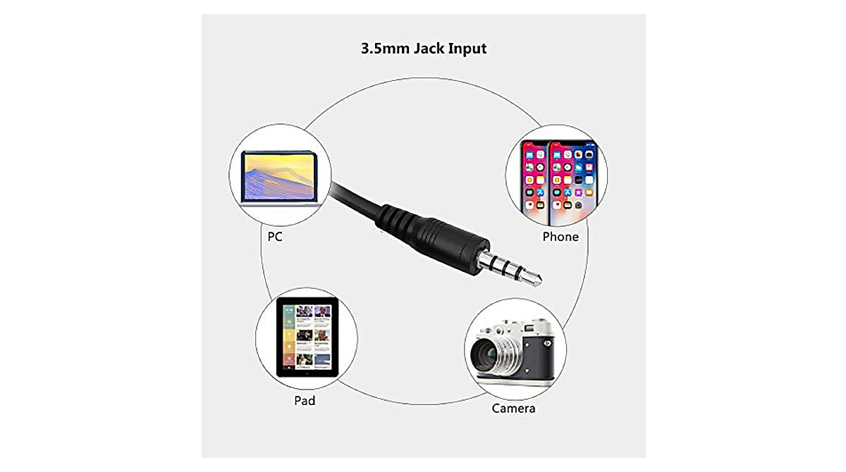 Keenso 1M USB 3.5mm AUX Extension Cable for Car & Marine