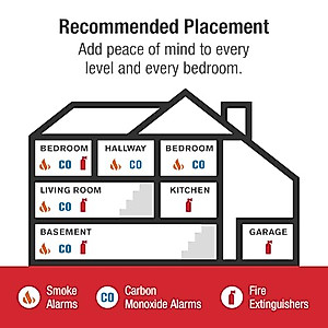 First Alert SMI100, Battery-Operated Smoke Alarm, 1-Pack