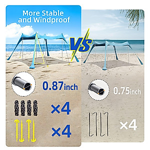 BOTINDO Family Beach Tent Canopy Sun Shade, Pop Up Grande Beach Tent Sun Shelter Stability 4 Poles with Portable Carry Bag Outdoor Shade for Beach Fishing Backyard Camping Picnics