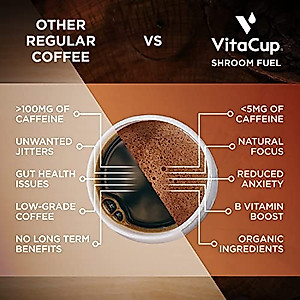 VitaCup Shroom Fuel, Mushroom Based Coffee Alternative Packets, Mushroom Coffee Substitute w/Cacao, Cinnamon, Chaga, Lions Mane, & Maca for Energy, Immune Support, & Focus, 24 ct