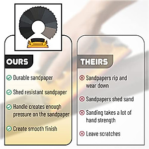 Bates- Sand Paper with Handle, 36 Pack, Sand Paper Set, Sandpaper, Sandpaper Assortment, Sand Paper Variety, Sanding Block, Sandpaper Block, Sandpaper for Wood, Automotive Sandpaper, Sand Block