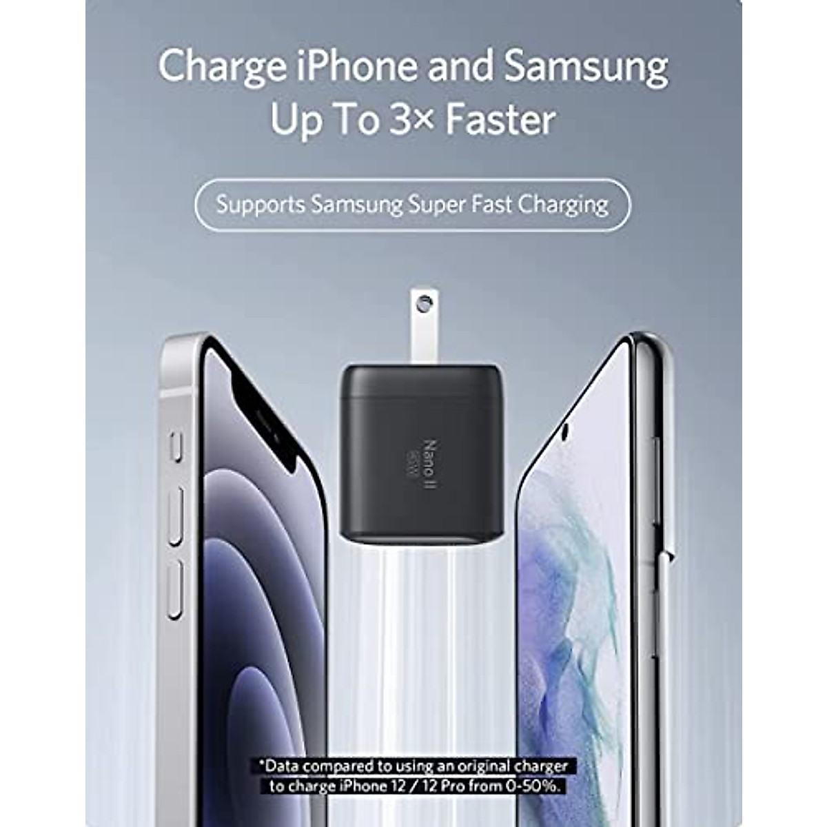 Anker USB C Charger, 713 Charger (Nano II 45W), GaN II PPS Fast Compact Foldable Charger for MacBook Pro 13, Galaxy S22/S22+/S22 Ultra/S21, Note 20/10, iPhone 13/Pro/Pro Max, Steam Deck, and More