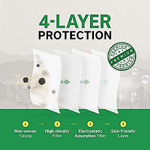 KLEANNARA [15 Masks] OFFICIAL KF94 Fish Type Mask 4 Layer 3D Design for Adult(White). Breathable Protective Block 94% Dust. Made in KOREA [3Pcs/Pack - 5Packs] - Best Face Mask Daily