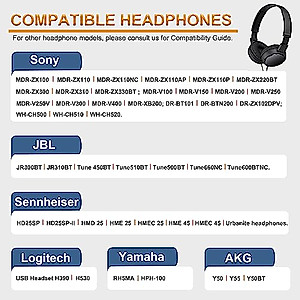 Ear Cushions for Sony Headphone Replacement Ear Pads Compatible with Sony MDR-ZX110 ZX110NC ZX100 WH-CH500 CH520 CH510 V150 V250 V200 JBL Tune 510BT 500BT 450BT 660NC 600BTNC Headsets 70MM (2 Pack)