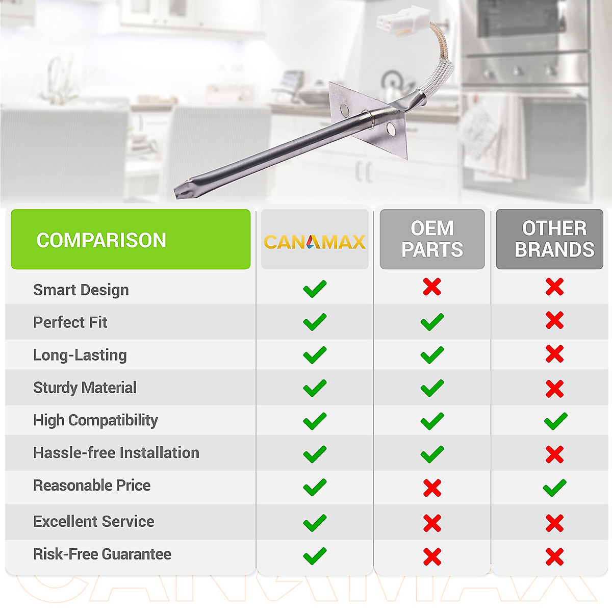 Canamax W10131825 Oven Temperature Sensor - Compatible with Whirlpool Maytag KitchenAid - Replaces WPW10131825 4455636 WPW10131825VP PS11748765