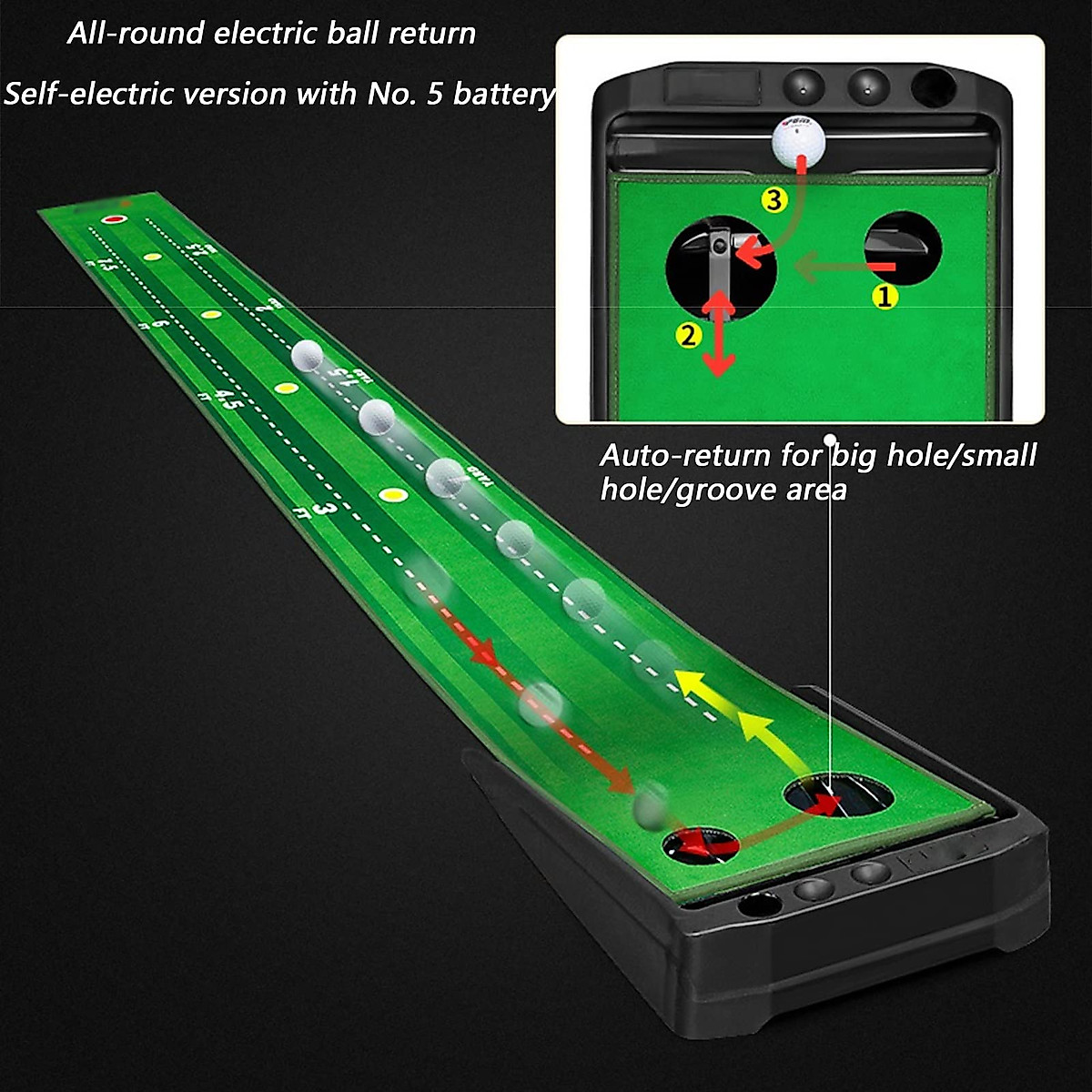cghhome Golf mat, Indoor Golf Putting Practice, Home Simulation Turf Golf Training Blanket, Portable Mini Set, All-Round Electric Ball Return, Professional Golf Practice Equipment (Color : 2, Size :