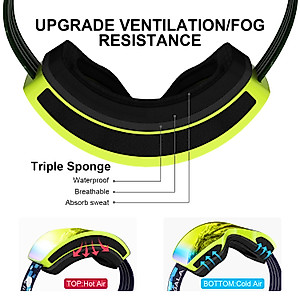 RABIGALA Ski Goggles Snowboard Goggles UV Protection Spherical Anti-fog Frameless Snow Goggles for Men Women Youth Adult (yellow-)