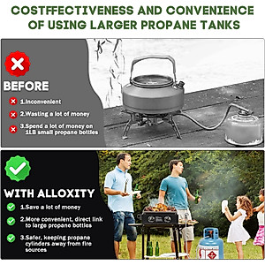 1 lb to 20 lb Propane Adapter Hose & Griddle Regulator Replacement for Blackstone 17" & 22" Propane Griddle Table Top Charbroil 19952085 Tabletop Pit Boss PB336GS Griddle Regulator and Hose Parts