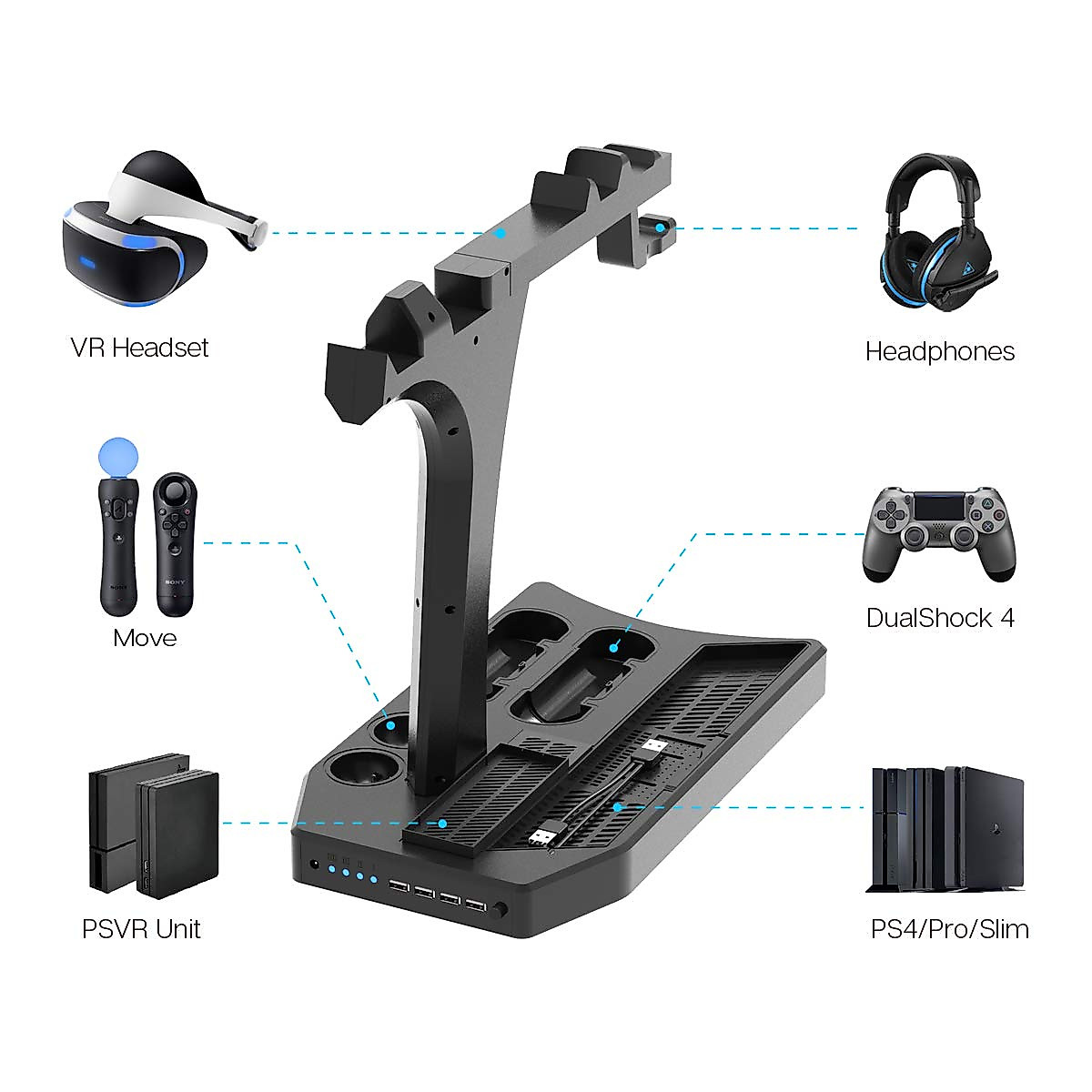 ElecGear Vertical Charging Stand with Cooling Fan PSVR Headset Storage Stand, Docking Station Charger Dock for Move and DualShock 4 Controller, PlayStation , PS VR