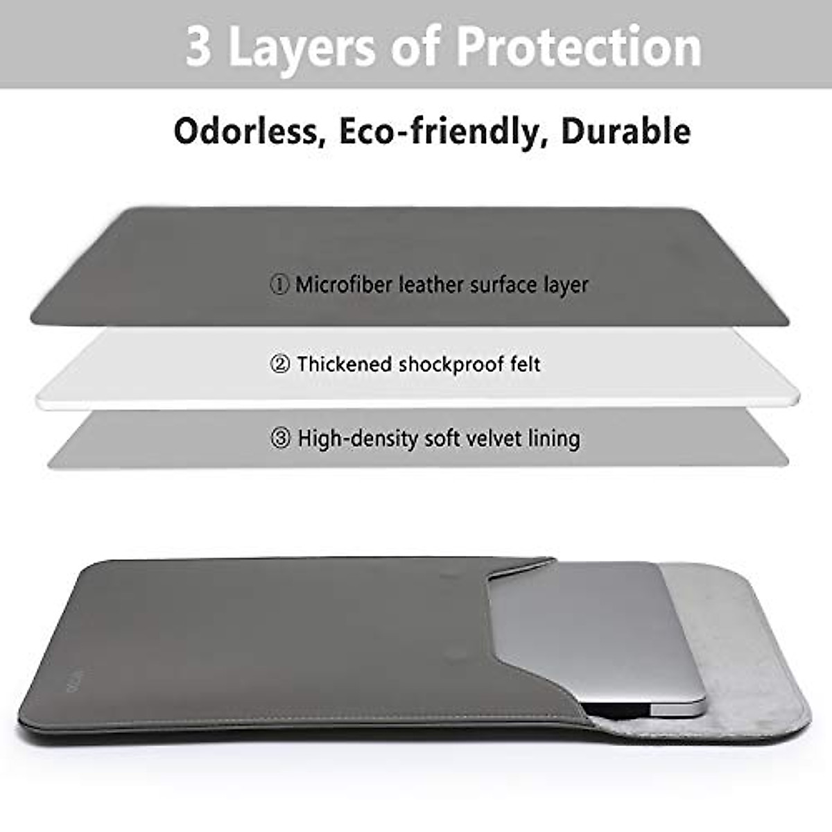 HYZUO 13 Inch Laptop Sleeve Compatible with MacBook Air M2 A2681 13.6" Display, MacBook Air 13 M1 2018-2022, MacBook Pro 13 M2 M1 2016-2022, Faux Suede Leather Case with Accessory Bag, Dark Gray