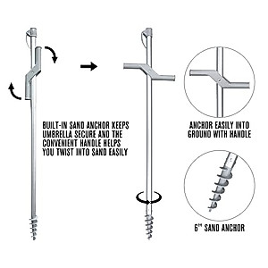 Hurley 7' Beach Umbrella, State Beach Aqua