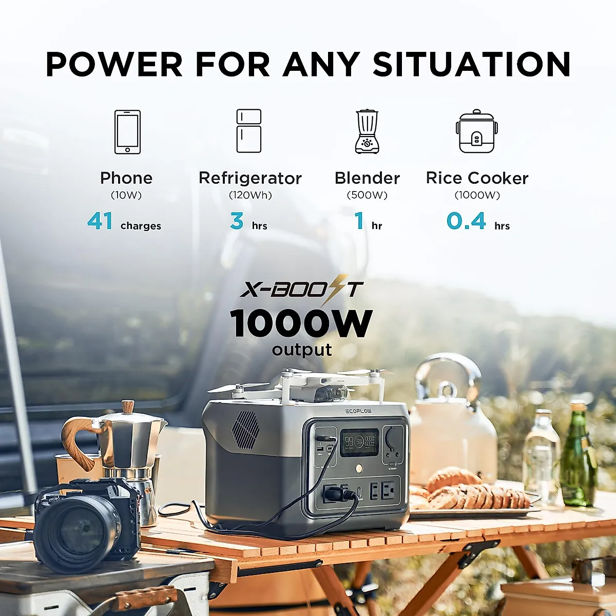 EF ECOFLOW Portable Power Station RIVER 2 Max 500, 499Wh LiFePO4 Battery/ 1 Hour Fast Charging, Up To 1000W Output Solar Generator (Solar Panel Optional) for Outdoor Camping/RVs/Home Use