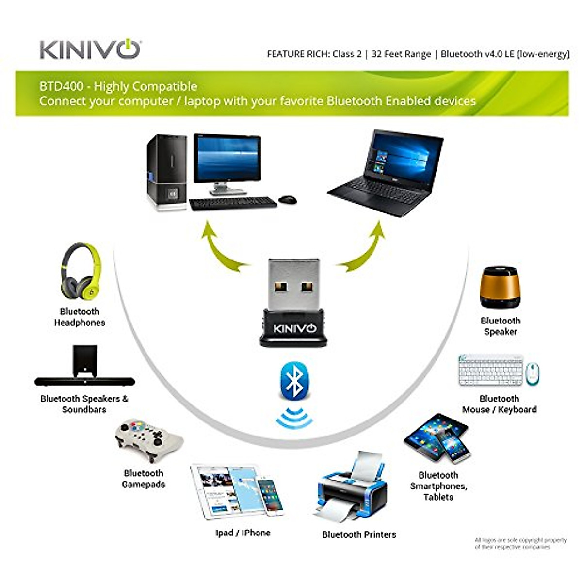 Kinivo USB Bluetooth Adapter for PC BTD400 (Bluetooth 4.0 Dongle Receiver, Low Energy) - Compatible with Windows 11/10/8.1/8/7, Raspberry Pi, Linux, MacOS, Laptop & Headphones
