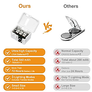 btfarm 30 Pack Fairy Lights Battery Operated [3 Modes], 7ft 20 Led Twinkle Lights String Lights Waterproof Bulk Small Mini Silver Wire for Mason jars Vases Wedding Table Centerpiece, Warm White