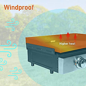 JiRiCHMi Blackstone Griddle Accessories - Wind Guards For Blackstone Griddle 22”,Grill Accessories For Outdoor Cooking,Compatible With Rear Grease Cup, Hood And Side Shelf