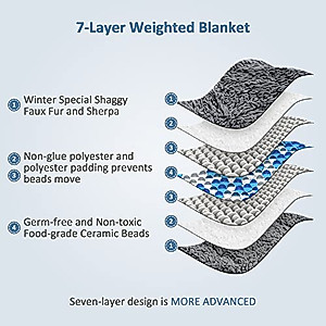 Heavy Weighted Blanket 20lbs Queen Size 60x80 Inches, 20 Pounds Faux Fur Sherpa Shag Weighted Blankets, Soft Cozy Fluffy Shaggy Warm Luxurious Hug Blanket Throw for Fast Deep Sleep, Grey