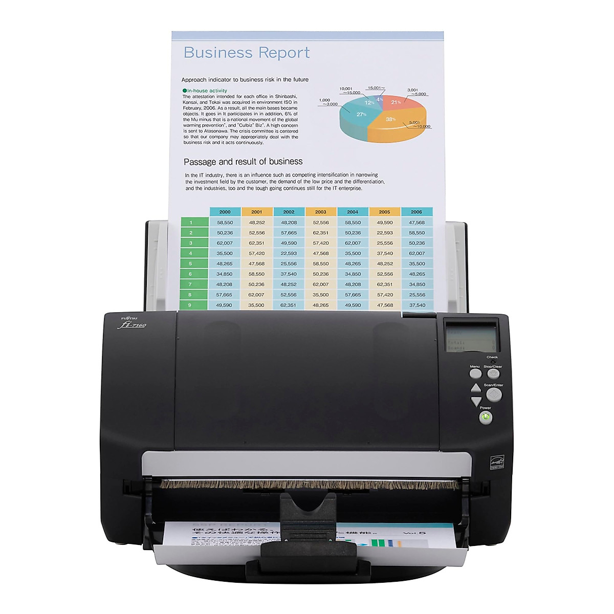 Fujitsu fi-7160 Trade Compliant Professional Desktop Color Duplex Document Scanner with Auto Document Feeder (ADF)