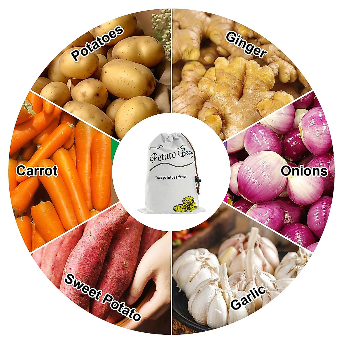 Miles Kimball Potato & Onion Sprout-Free Vegetable Storage Bags - White