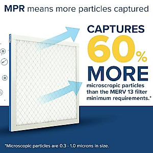 Filtrete 12x12x1 AC Furnace Air Filter, MERV 13, MPR 1900, Premium Allergen, Bacteria & Virus Filter, 3-Month Pleated 1-Inch Electrostatic Air Cleaning Filter, 2-Pack (Actual Size 11.81x11.81x0.78 in)