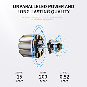 DOTOOL Airless Paint Sprayer,3300PSI High Efficiency Paint Sprayer Gun,Thinning-Free,with Extension Pole Other Accessories,for Home Interior & House Exterior DIY Painting Projects.