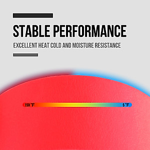 Lichamp 4 Pack Red Painters Tape 1 inch, Red Masking Tape 1 inch x 55 Yards x 4 Rolls (220 Total Yards)