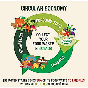 BioBag (USA) Compostable 6-8 Gallon Bag, 45 Count