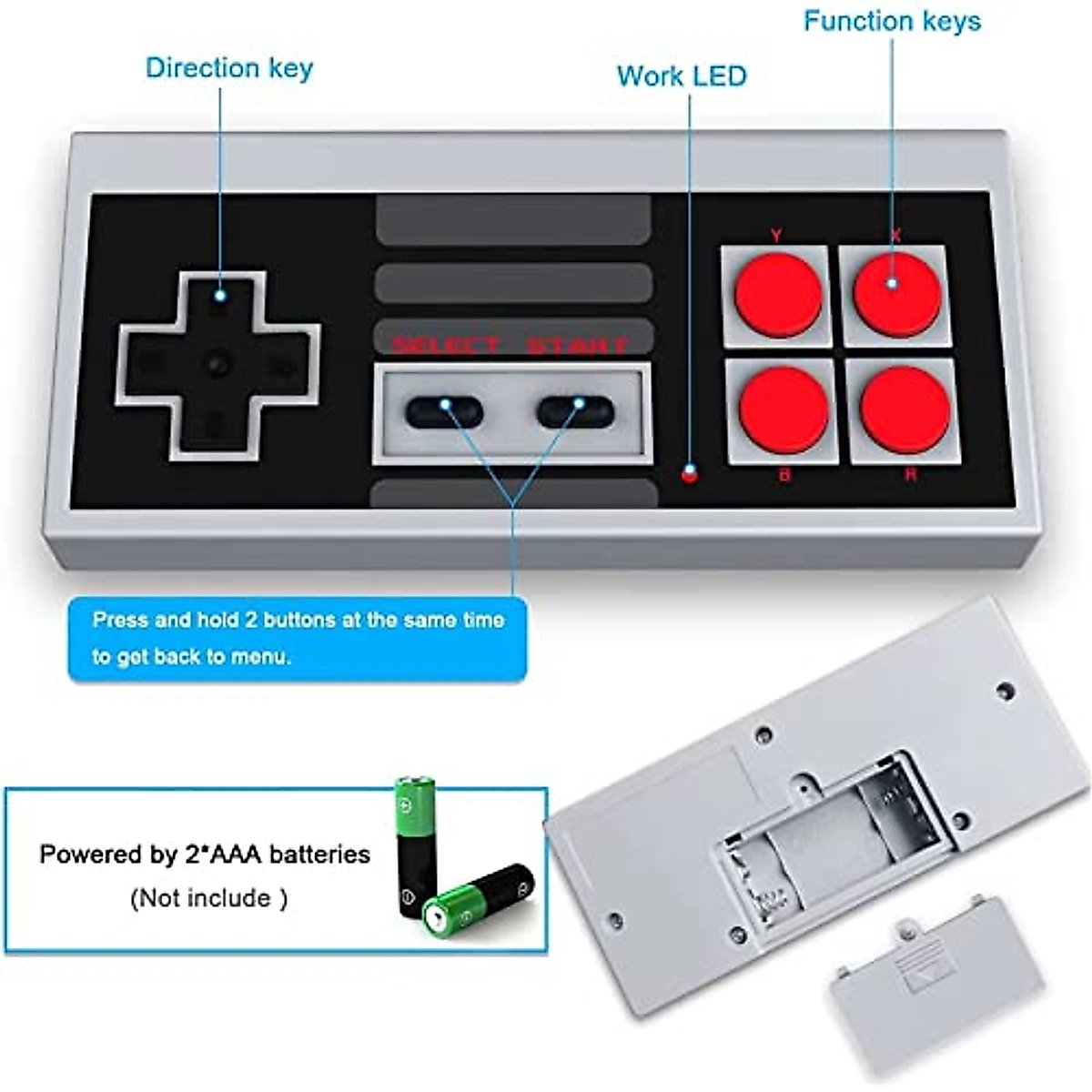 Retro Game Console with 620 Video Games,Classic Mini Game System with Wireless Controller, RCA and HDMI HD Output Plug and Play,Retro Toys Gifts Choice for Children and Adults.