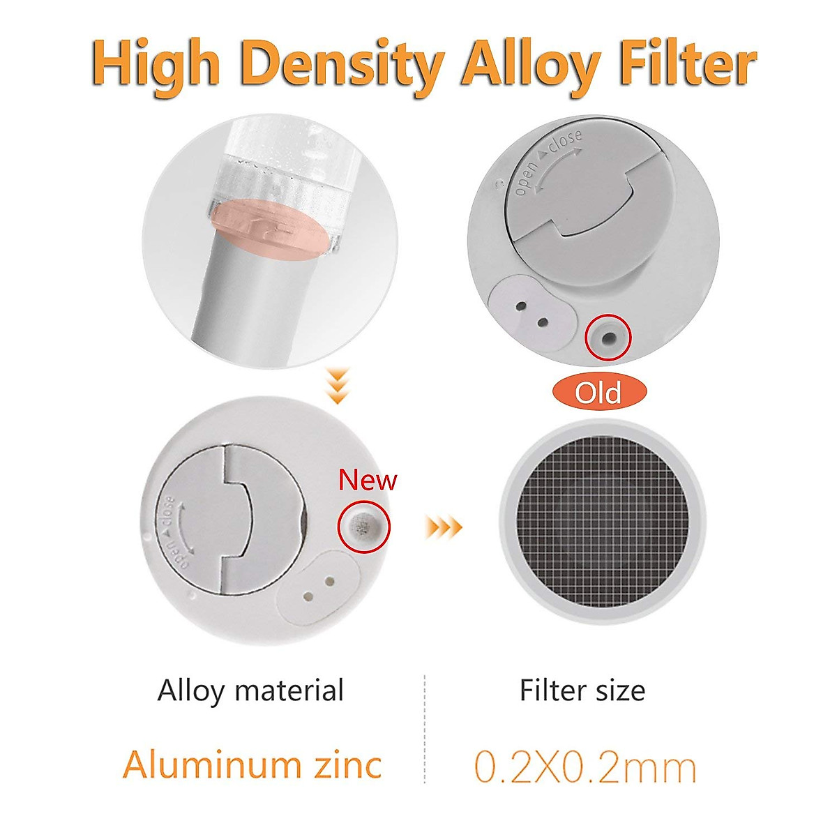 [2nd Generation] Portable Travel Bidet by GUSTYLE, IPX6 Waterproof Electric Bidet Sprayer with Automatic Decompression Film and Nozzle 180 Degree Adjustment (140ml)