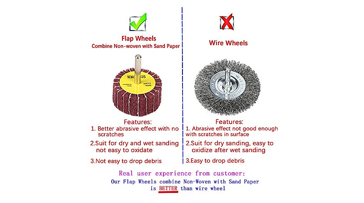 SCOTTCHEN Abrasive Flap Wheel Sander - 5 Pack