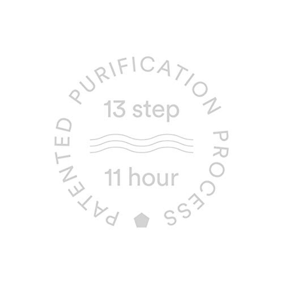 Penta Ultra-Purified Water, Oxygen Infused Natural pH Hydration, Solar-Powered 13 Step Purification Process, 33.8 Fl Oz (Pack of 12)